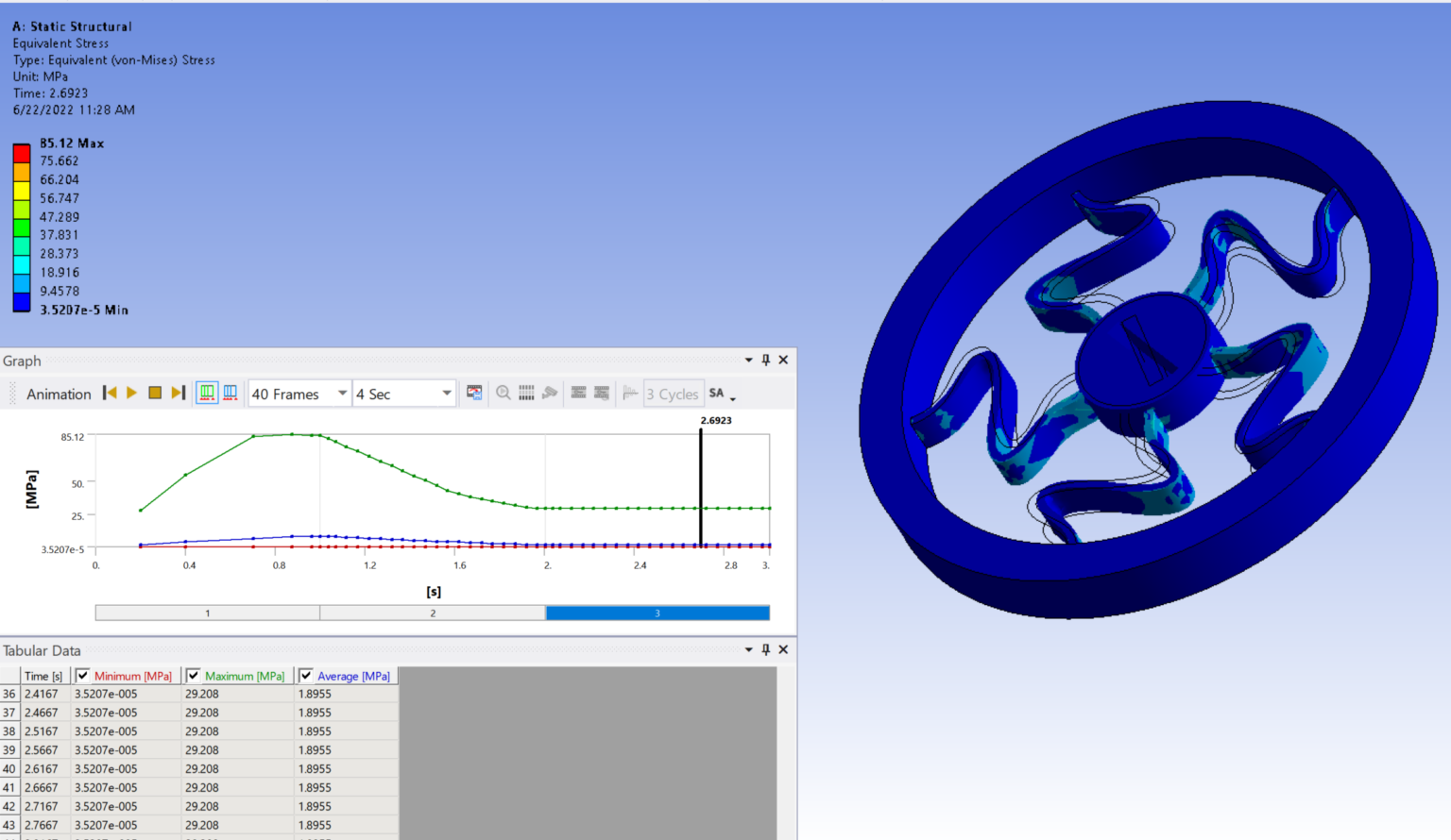 Measuring angular deformation using Ansys APDL - Behrad Mostafaee