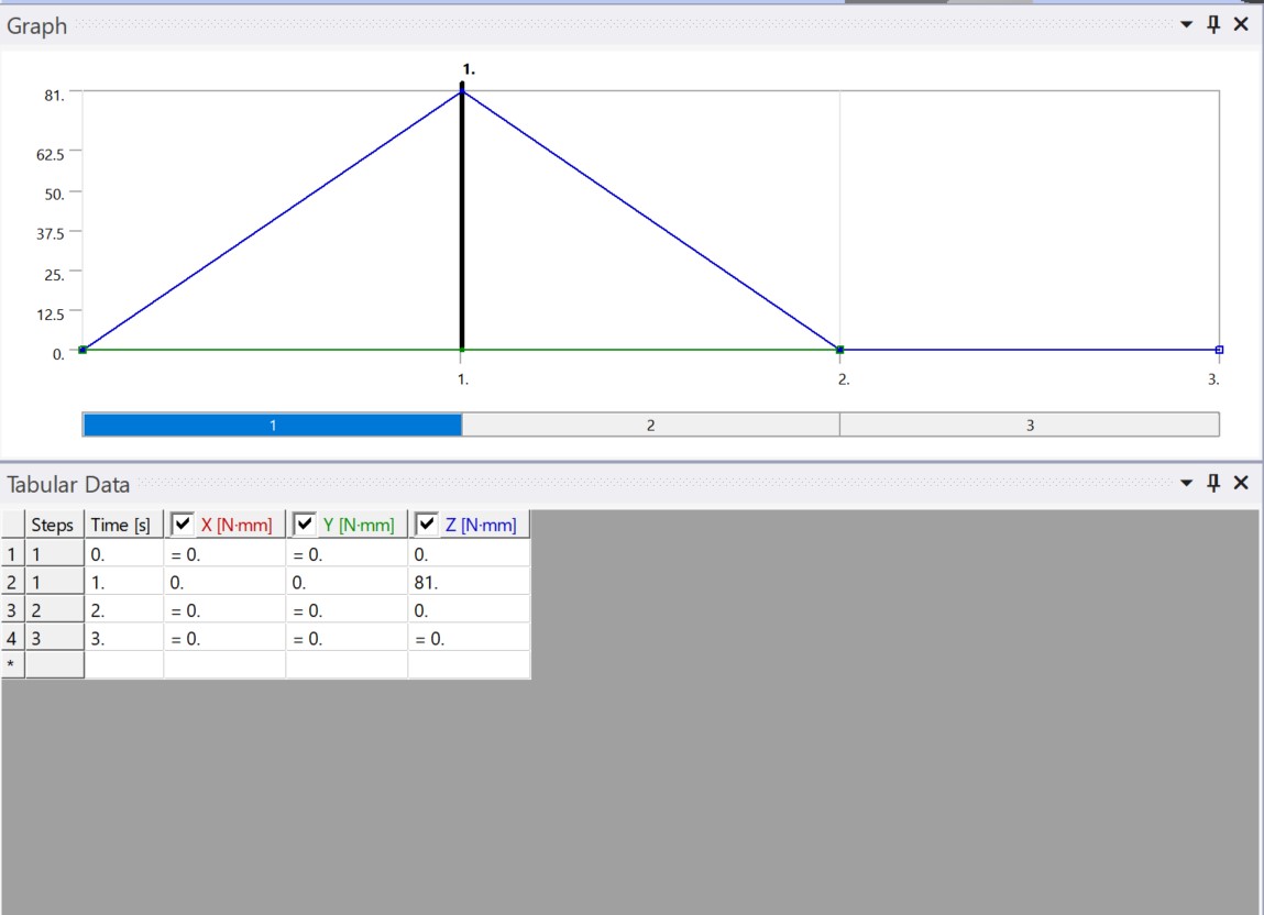 Measuring Angular Deformation Using Ansys Apdl Behrad Mostafaee