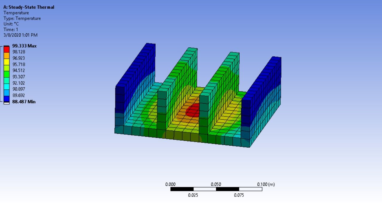 CPU Cooling System Analysis and Heat Sink deformation - Behrad Mostafaee